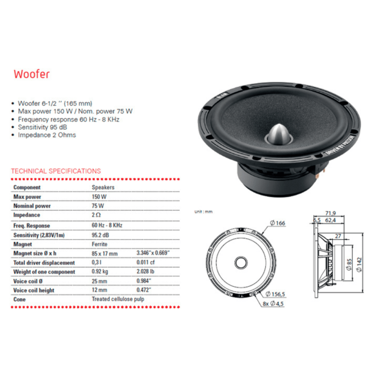 BLAM RELAX 165mm (6.5 Inch) Complete Speaker Upgrade Kit for Toyota, S – Car Audio Centre